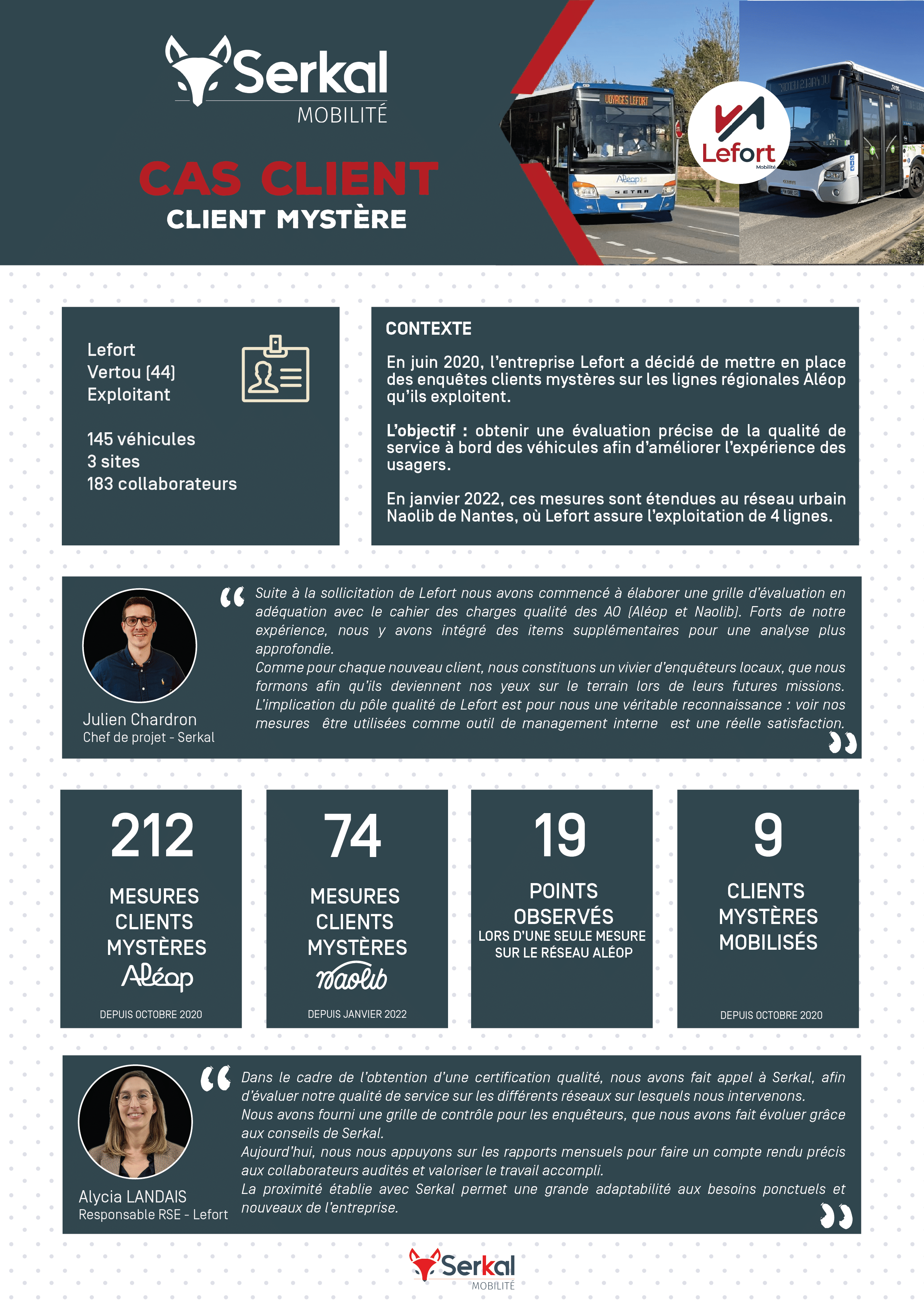 Cas Client - Lefort - Clients Mystères - Serkal